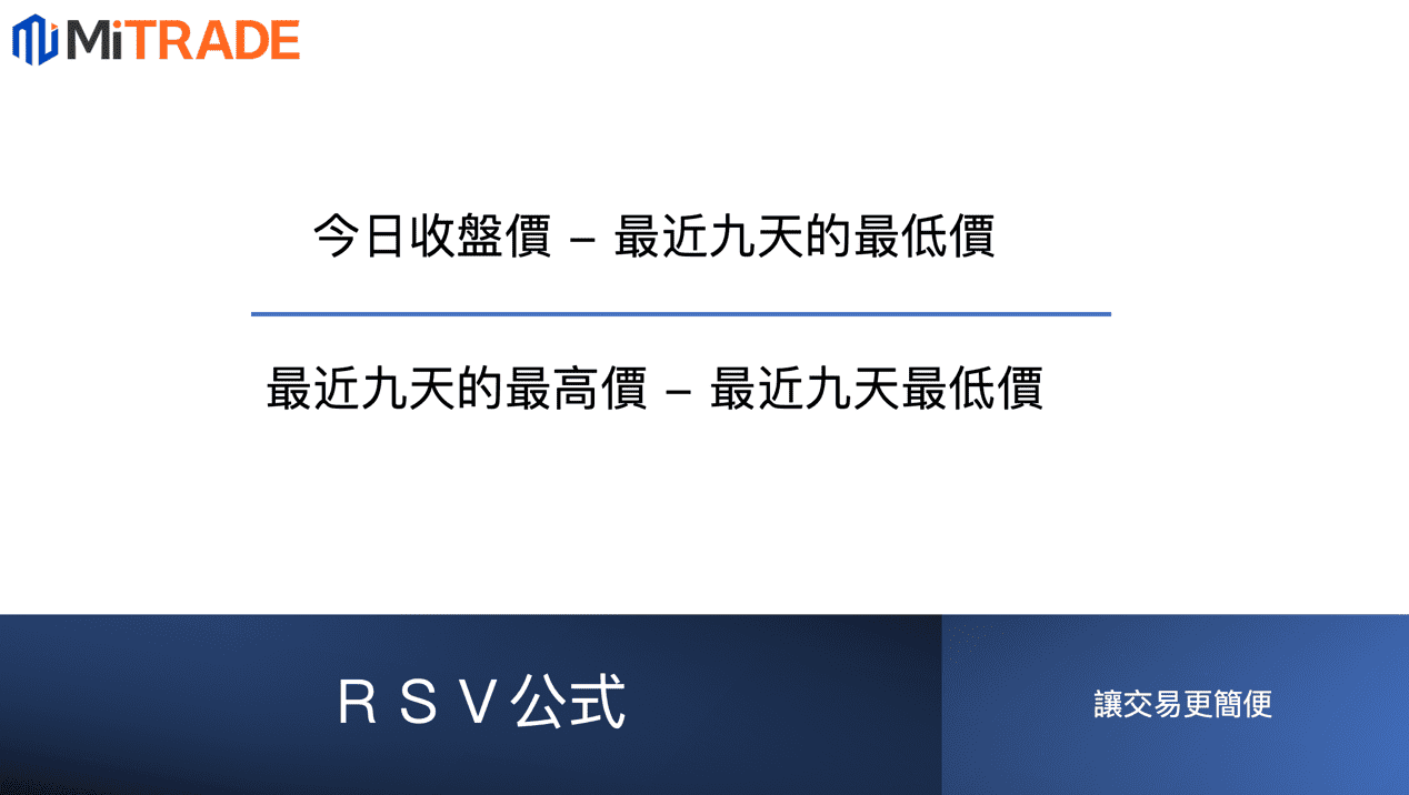 KD指標是什麼？最完整的KD指標教學在這裡！